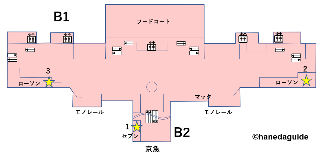 【地図付き！】羽田空港内のコンビニ | 羽田ガイド